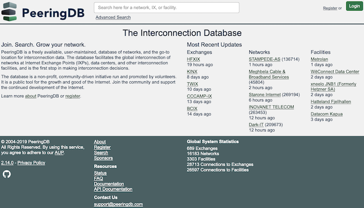 PeeringDB & IRR Lab
